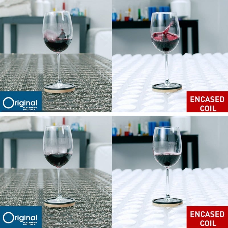 Comparing The Omf Innerspring Vs Standard Encased Coils